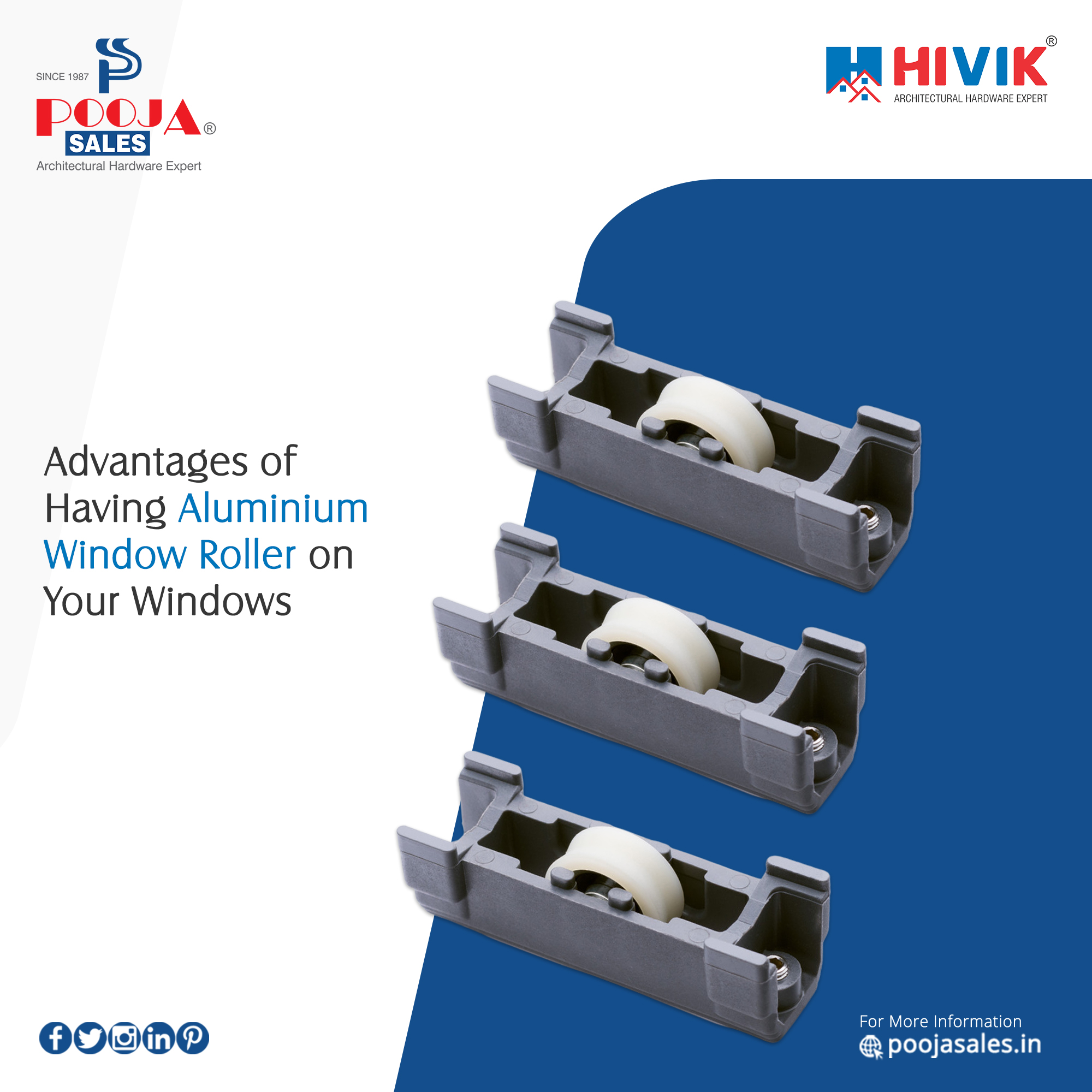 Advantages of Having Aluminium Window Roller on Your Windows